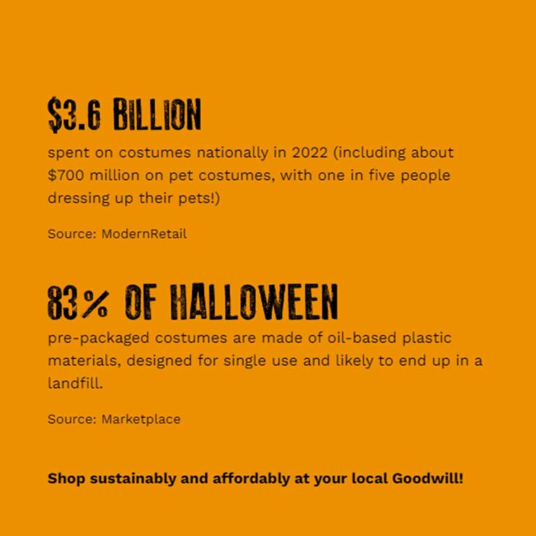 Halloween ★ Goodwill Industries Of Alberta