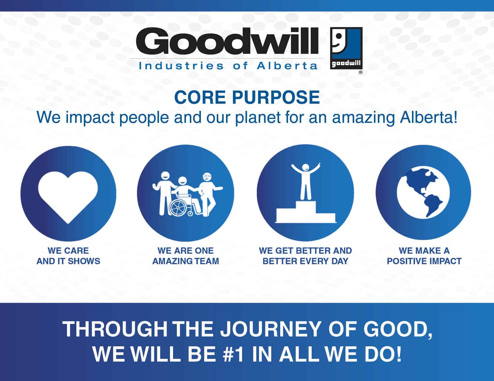 Core Values 02287 ★ Goodwill Industries Of Alberta